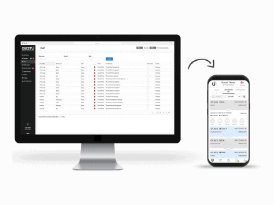 The App that connects your staff to your Guests - Nonius
