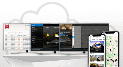 Rich and dynamic content from Nonius Cloud Data Services - Nonius