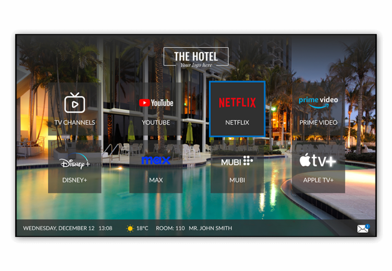 Upgrade Hotel Wi-Fi to IHG Connect Standards - Nonius