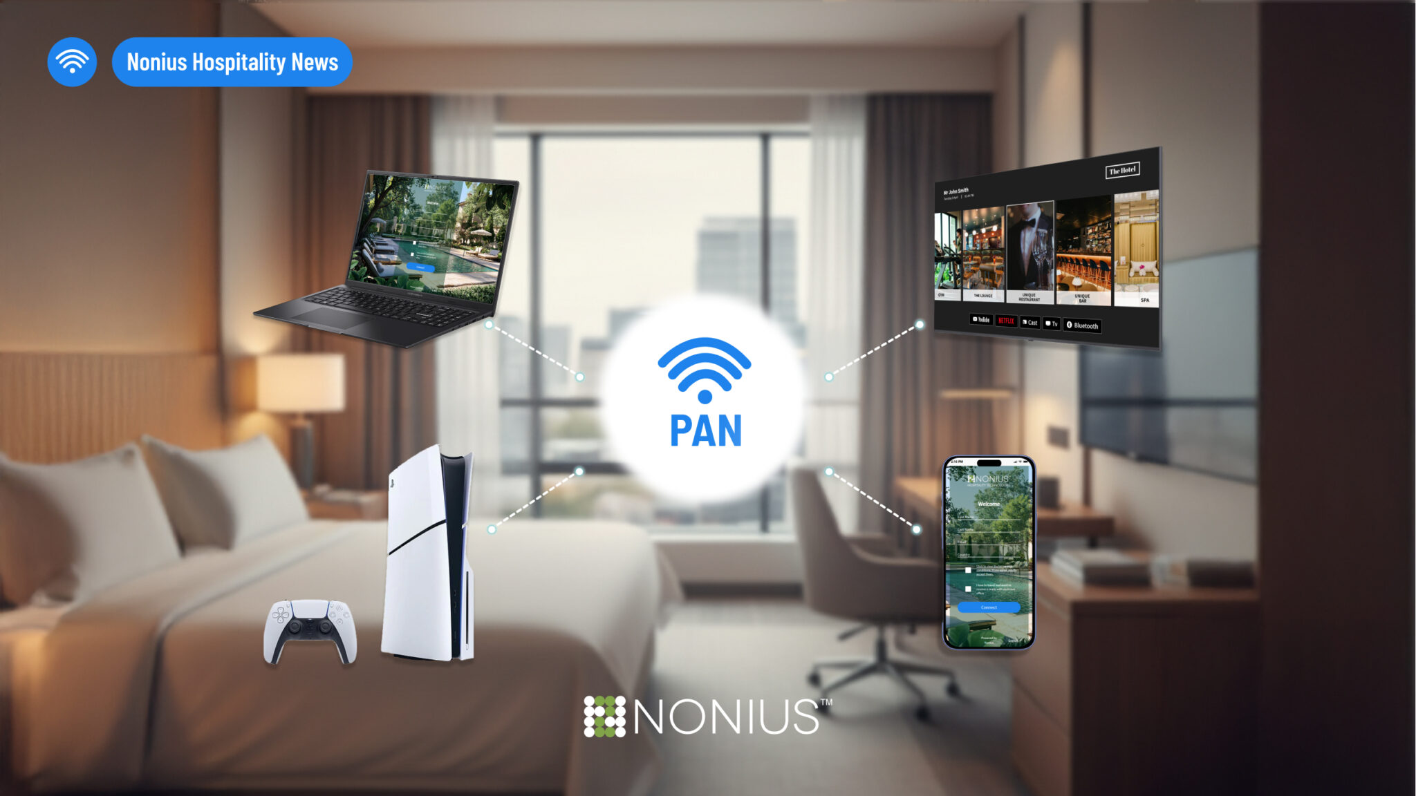 Hospitality Technology Solutions - Nonius