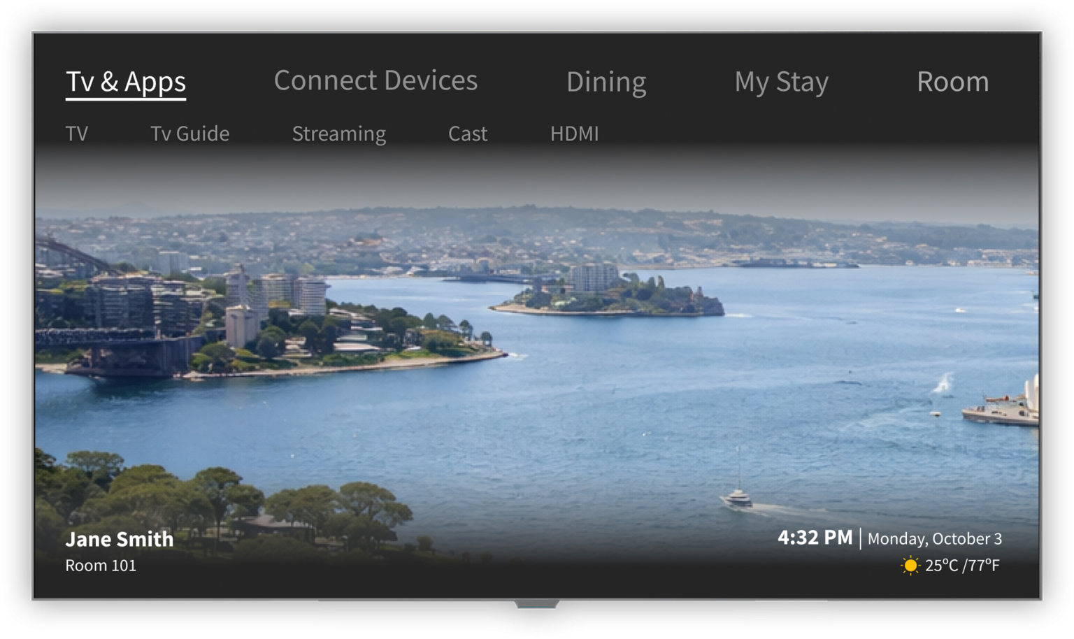 Interactive Hotel TV & IPTV Solutions – Nonius